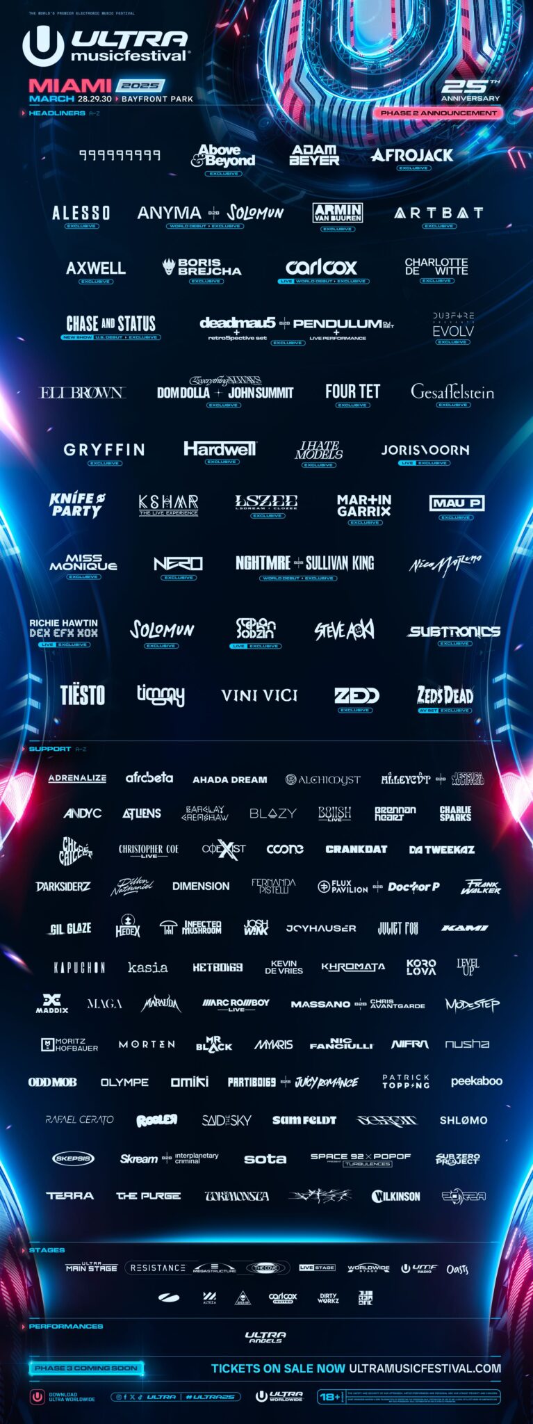 Ultra Music Festival 2025: Phase 2 Lineup Unveiled for 25th Anniversary ...